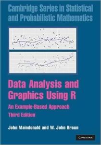 Using R for Data Analysis and Graphics | Download free books legally
